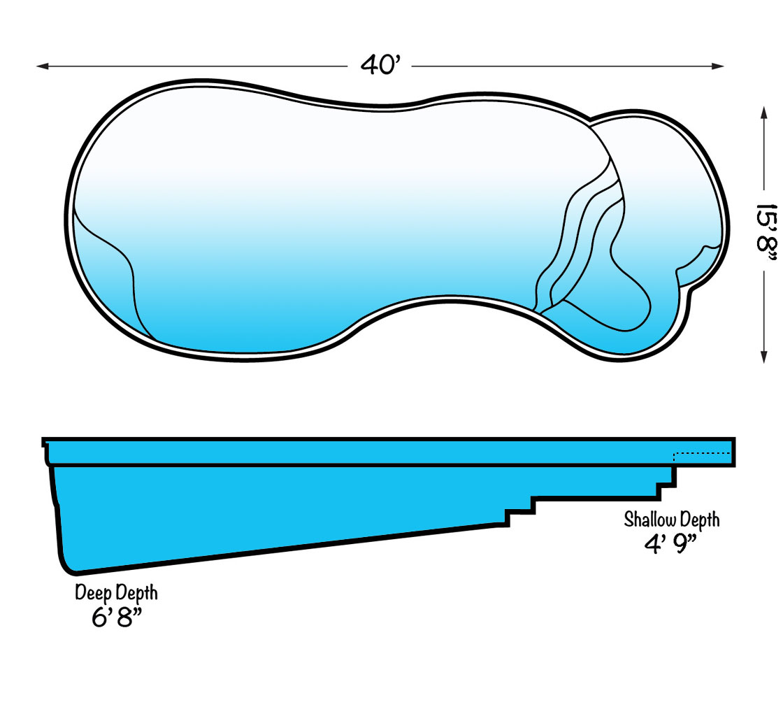 Eclipse-40'----Specs ⋆ Blue Hawaiian Pools of Michigan