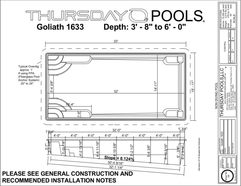 Goliath 16'x33' ⋆ Blue Hawaiian Pools of Michigan