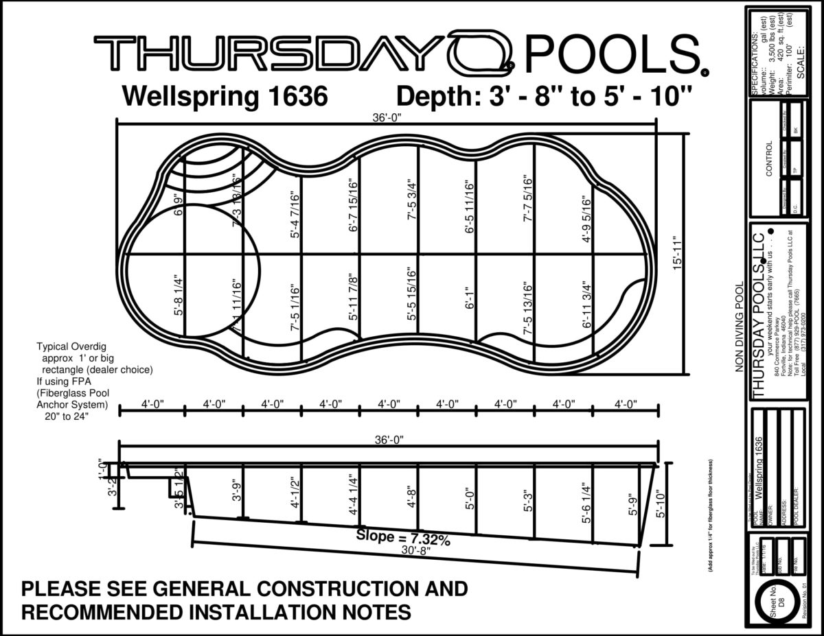 Wellspring 16x36 ⋆ Blue Hawaiian Pools of Michigan